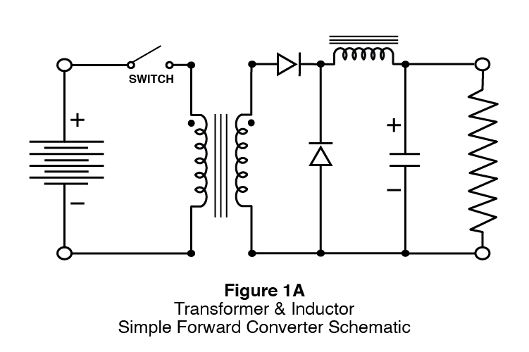 Flyback Transformer Guide - iNRCORE